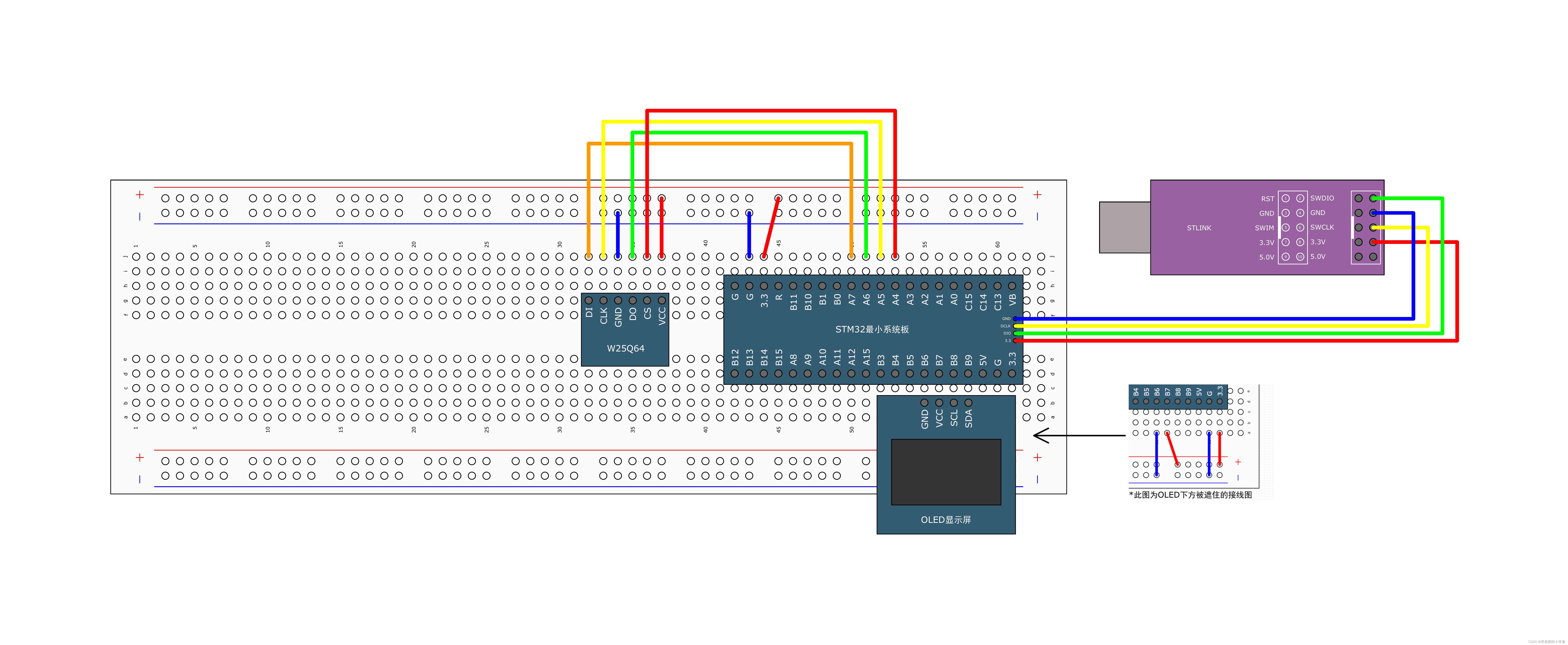 STM32标准库——（17）硬件SPI读写W25Q64_keil stm32 spi 频率-CSDN博客