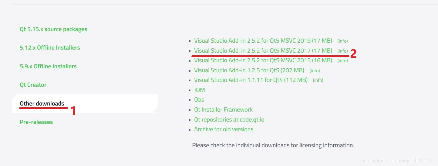 VS2017+QT5环境搭建+一种ui_xxxx.h文件无法打开的解决办法_visual studio_爱嘟嘟的小屁孩-GitCode 开源社区