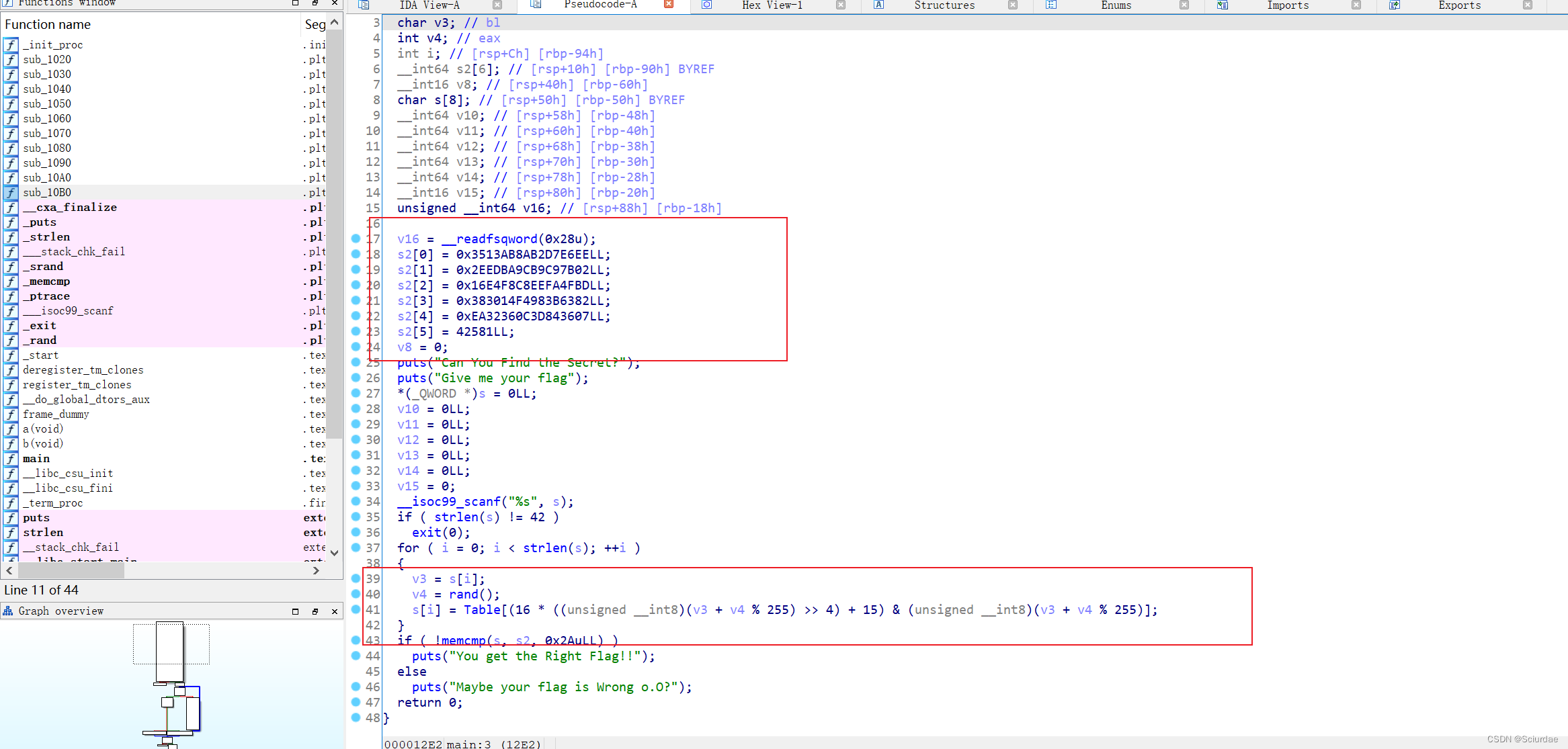 BUUCTF NewStarCTF 2023 Week2 Reverse方向wp_buuctf newstart2023 week2 reverse-CSDN博客