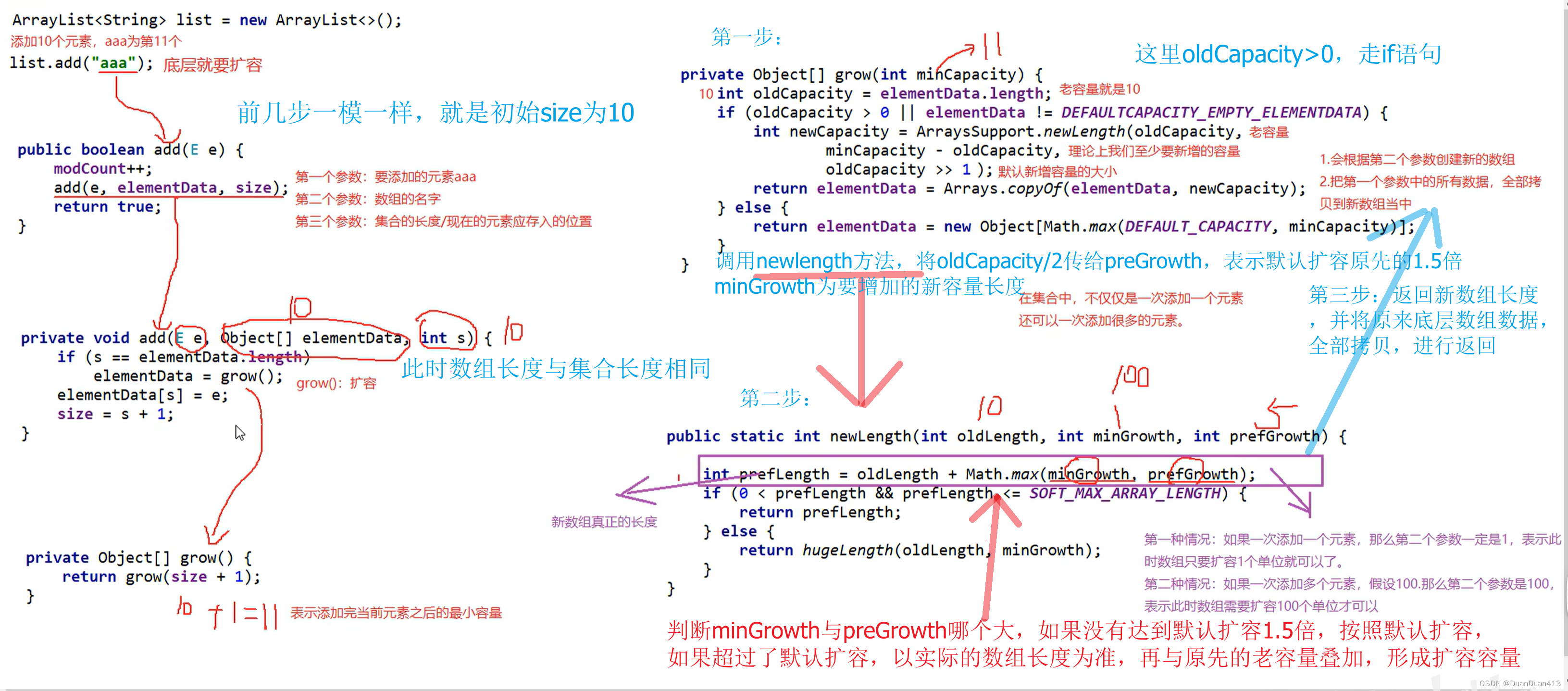 List实现类——arraylist、linkedlist及迭代器并发修改异常错误源码分析并发linkedlist Csdn博客