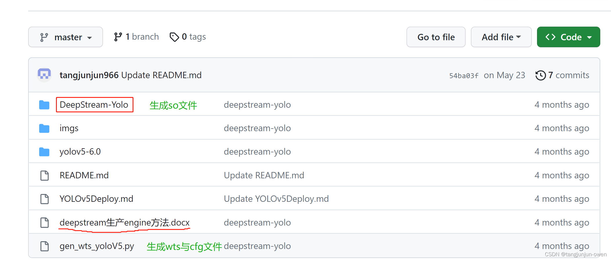Deepstream62部署yolov5详细教程与代码解读deepstream Yolo Csdn博客