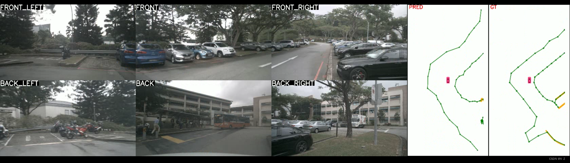 MapTR复现------代码运行-CSDN博客