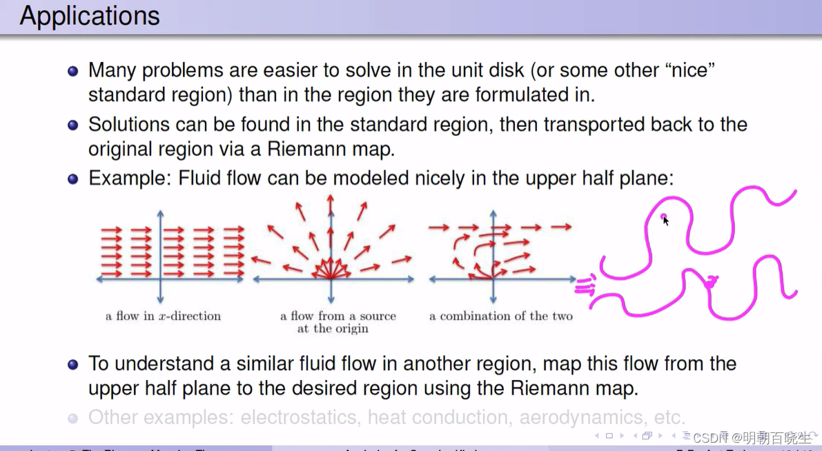 [移动通讯]【无线感知-P1】[从菲涅尔区模型到CSI模型-5]【The Riemann Mapping Theorem】_黎曼映射定理证明-CSDN博客