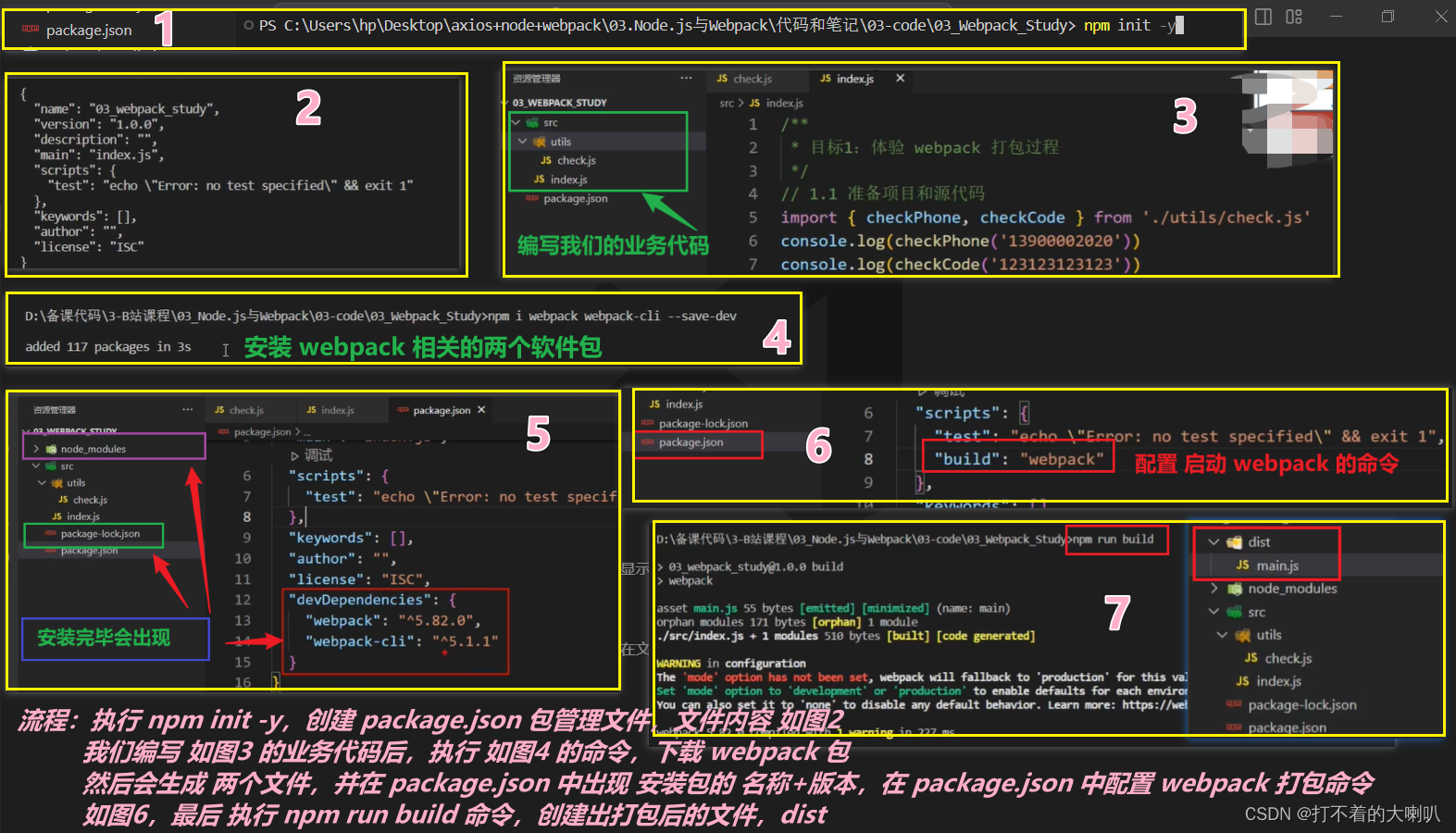 前端构建工具 webpack 笔记_npm cdn-CSDN博客