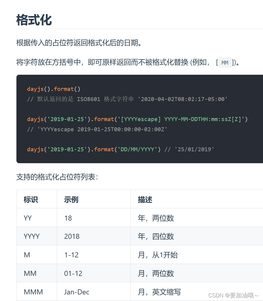 Vue3 封装倒计时函数 Usecountdown Csdn博客