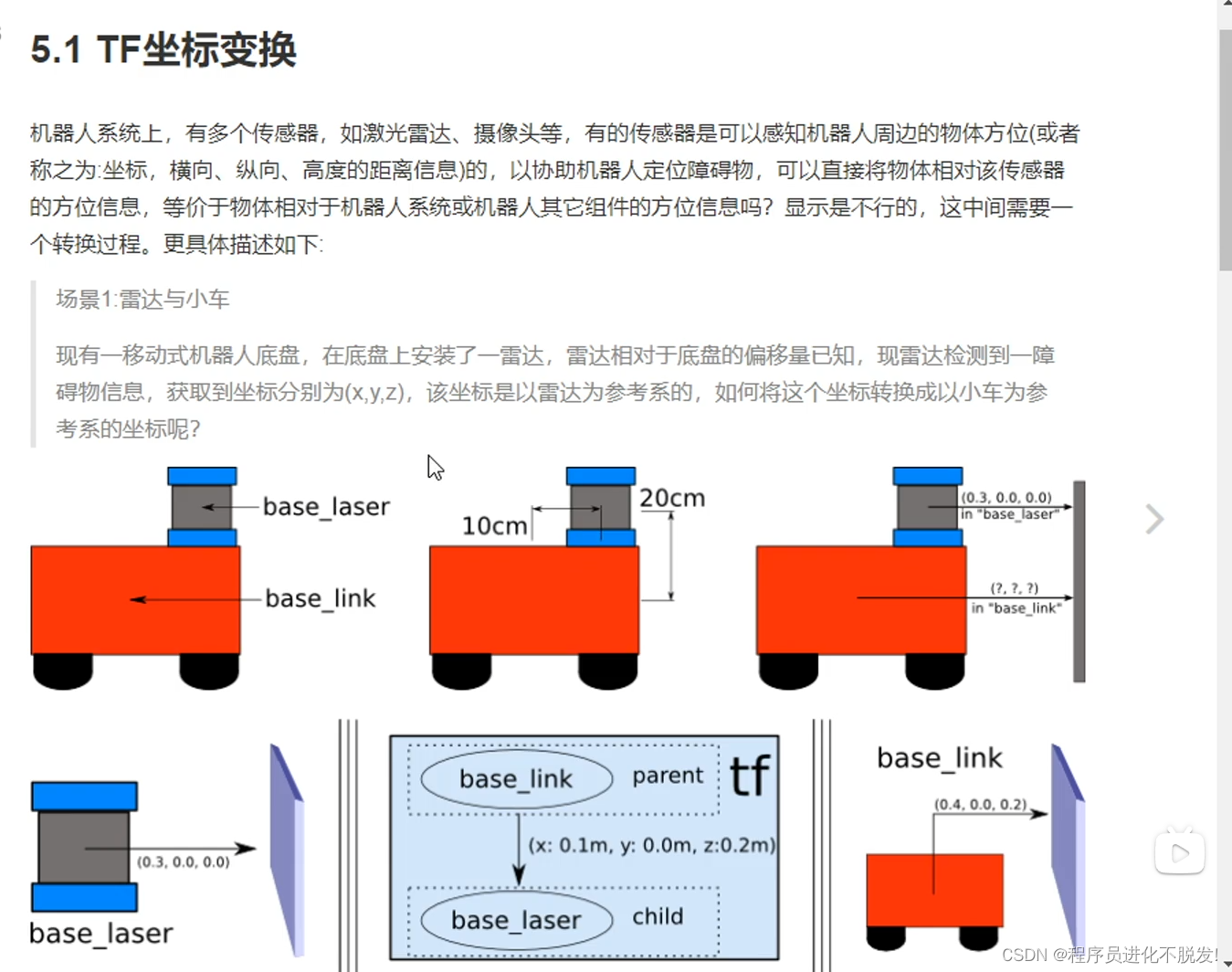 ROS tf2 坐标变换学习（一）_ros2 坐标转换-CSDN博客