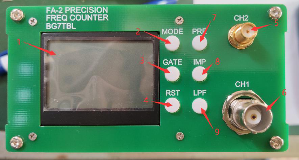 频率仪FA-2USB串口通讯测试_intitle:python频率计-CSDN博客
