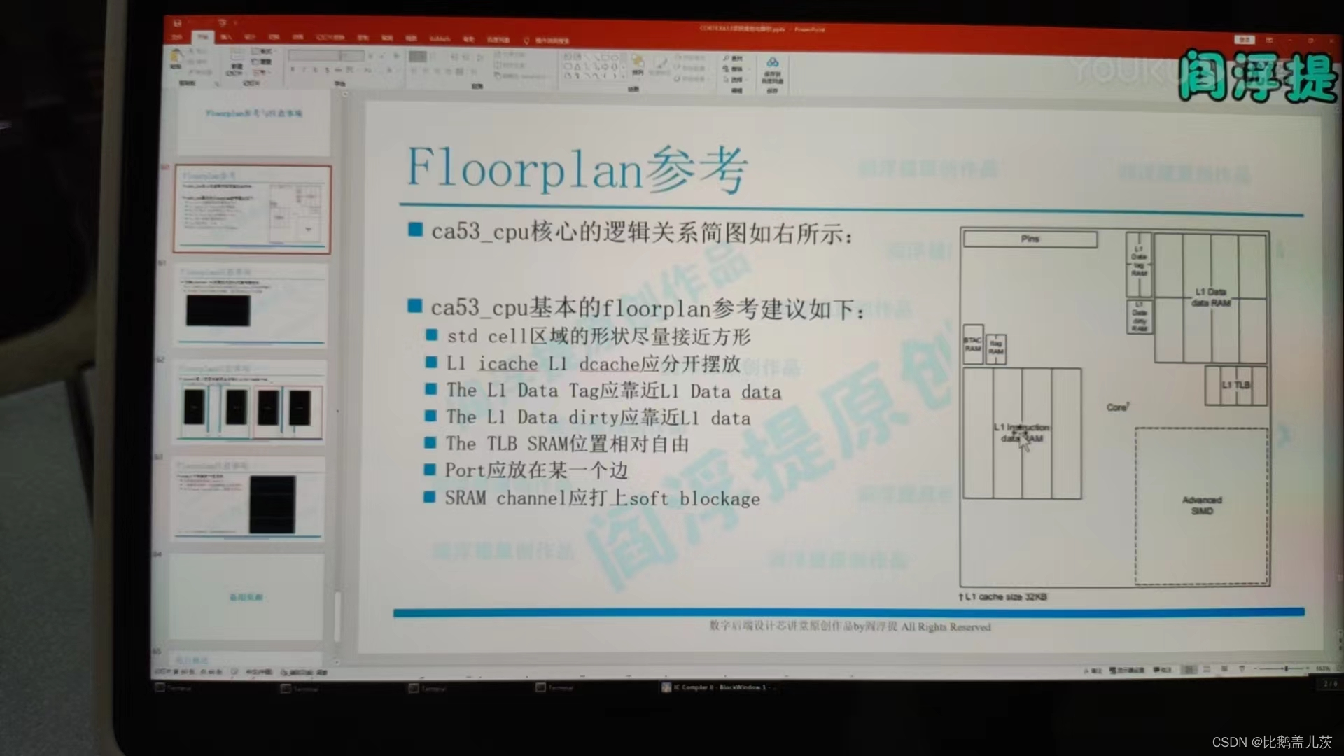 7nm项目——读入网表和floorplan定义_is hard macro true-CSDN博客