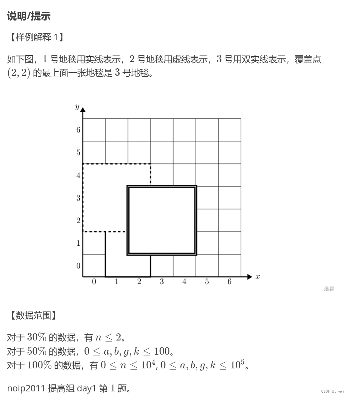 neuq-acm预备队训练week 3 （P1003 [NOIP2011 提高组] 铺地毯）-CSDN博客