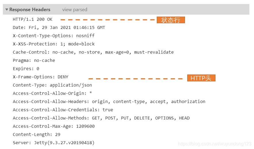 HTTP缓存机制详解：浏览器如何利用Cache-Control与Expires-CSDN博客