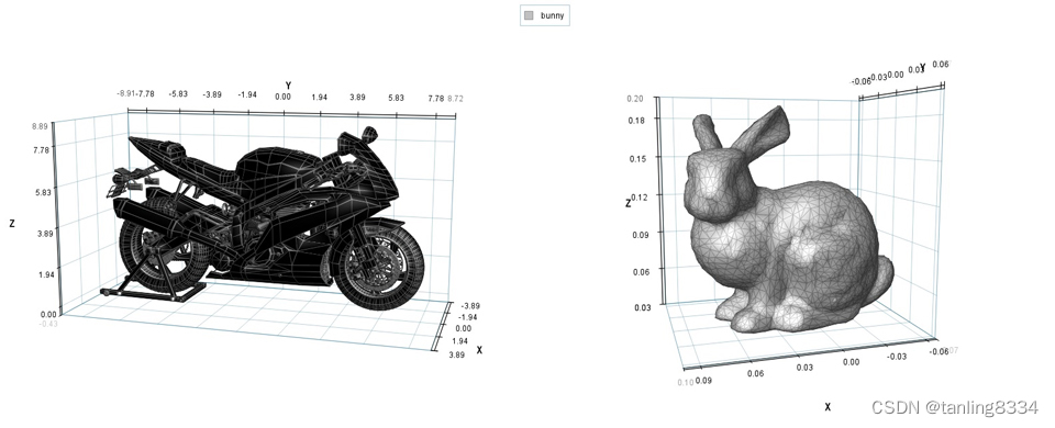 Matplot3d For Java V50：一个纯java开发的数学科学数据可视化组件，java 三维绘图库，java 3d可视化库，类似matplotlib Csdn博客