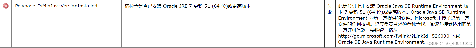 安装 SQLServer2016 出错提示：未安装 Oracle Java SE Runtime Environment 版本 7 更新 51 ...