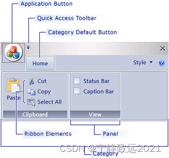 开源Qt Ribbon控件——SARibbon的布局思路及介绍-CSDN博客