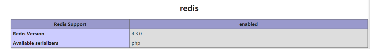 windows10系统php扩展redis详细安装过程 win10 php redis扩展_windows10 appserv 安装php-redis扩展-CSDN博客