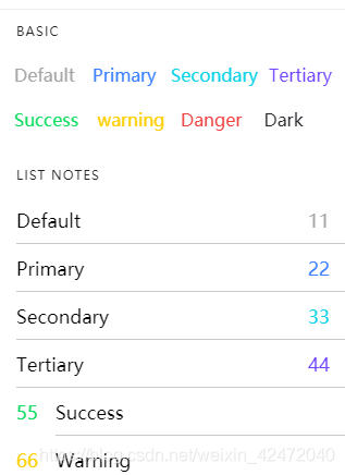 Ionic4—UI组件之ion-note组件-CSDN博客