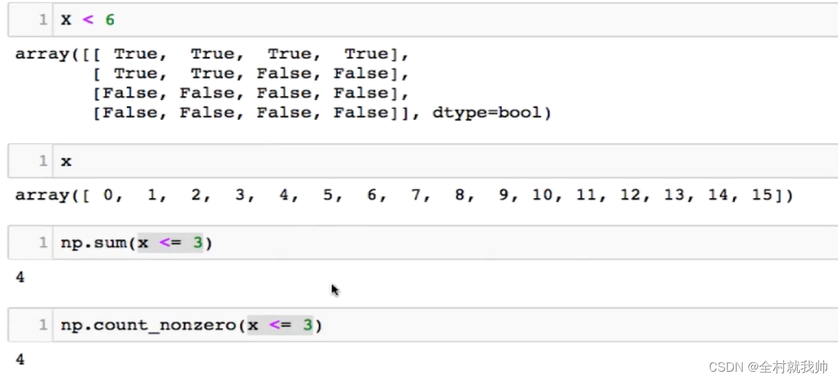 numpy中的fancy indexing寻找无规律位置_funetion find index(),argument 1("data”):2 ...