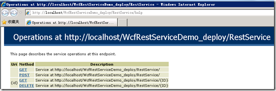 IIS6部署WCF4 REST Service注意事项_发布restful的iis服务-CSDN博客