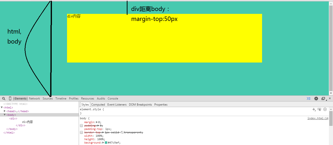 解决HTML盒子距离上边距50px的Margin垂直外边距问题-CSDN博客