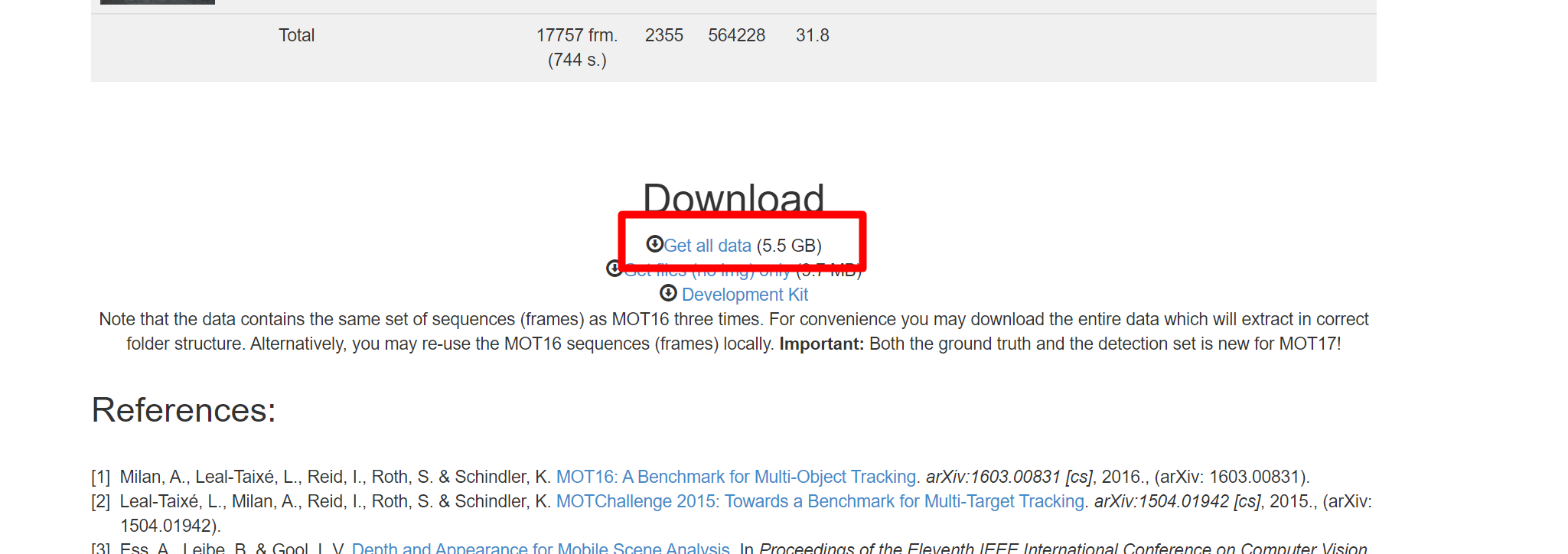 BoT-SORT实战：手把手教你实现BoT-SORT训练和测试_botsort-CSDN博客
