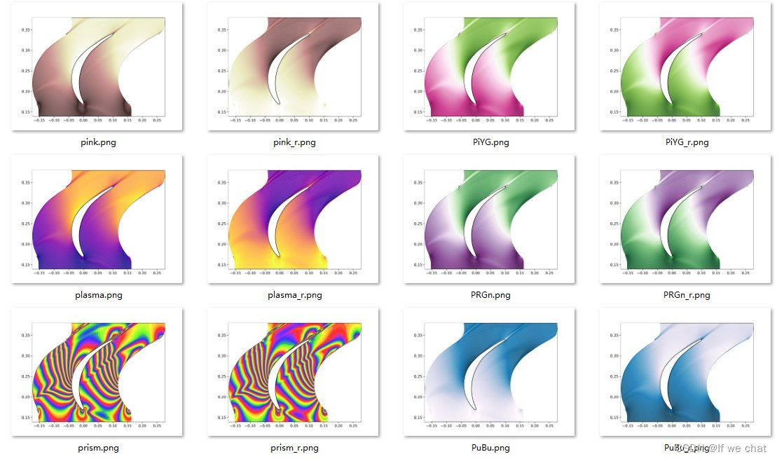python：contourf图中颜色映射选择_python contourf 颜色-CSDN博客