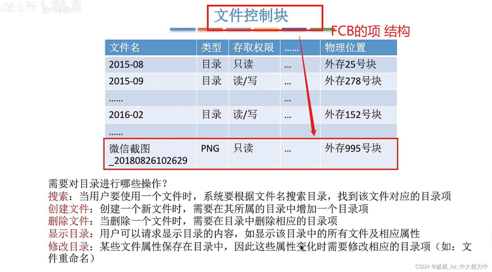 操作系统——文件目录（王道视频p60）-CSDN博客