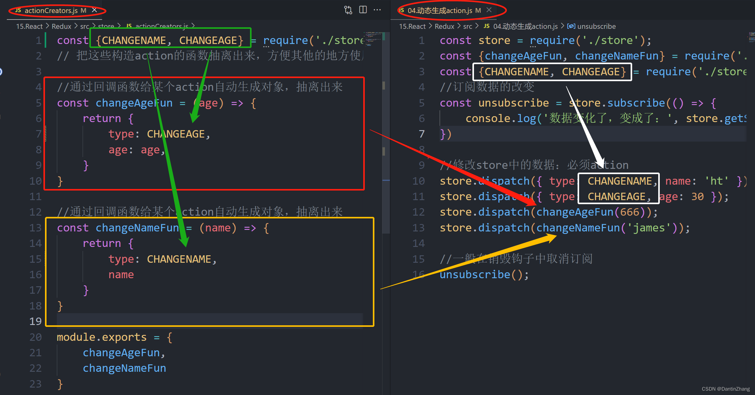 React（六）：Redux的使用、react-redux简化代码、redux模块化、RTK的使用-CSDN博客