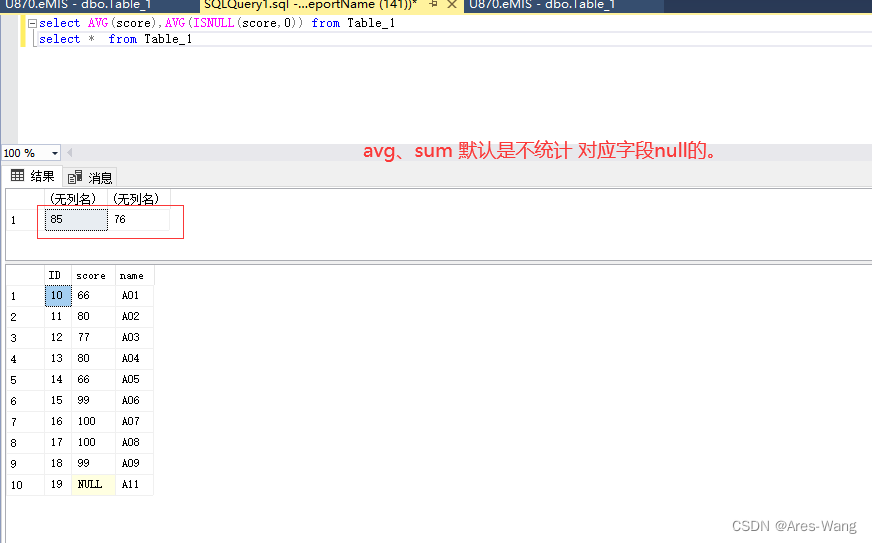 SQL server 与 MySQL count函数、以及sum、avg 是否包含 为null的值_mysql sum 和avg 会排除null 数据来统计吗?-CSDN博客