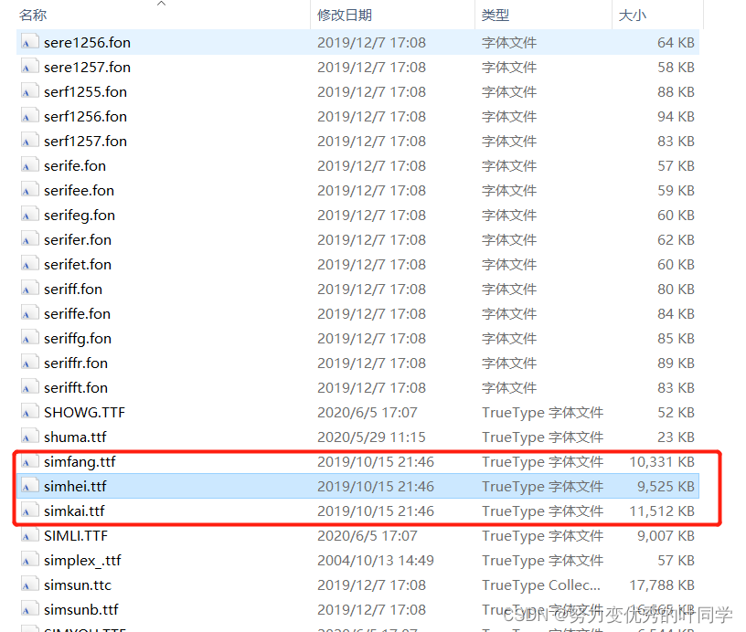Linux及win中matplotlib出现中文字体不可显示的解决办法_linux 无法显示plot中文-CSDN博客