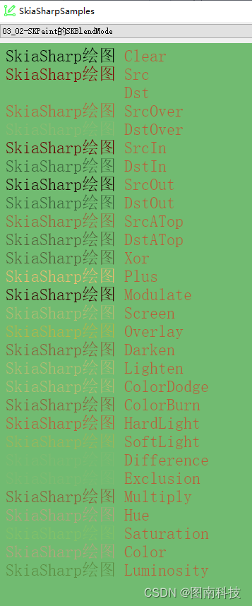 【SkiaSharp绘图03】SKPaint详解（一）BlendMode混合模式、ColorFilter颜色滤镜_skblendmode-CSDN博客