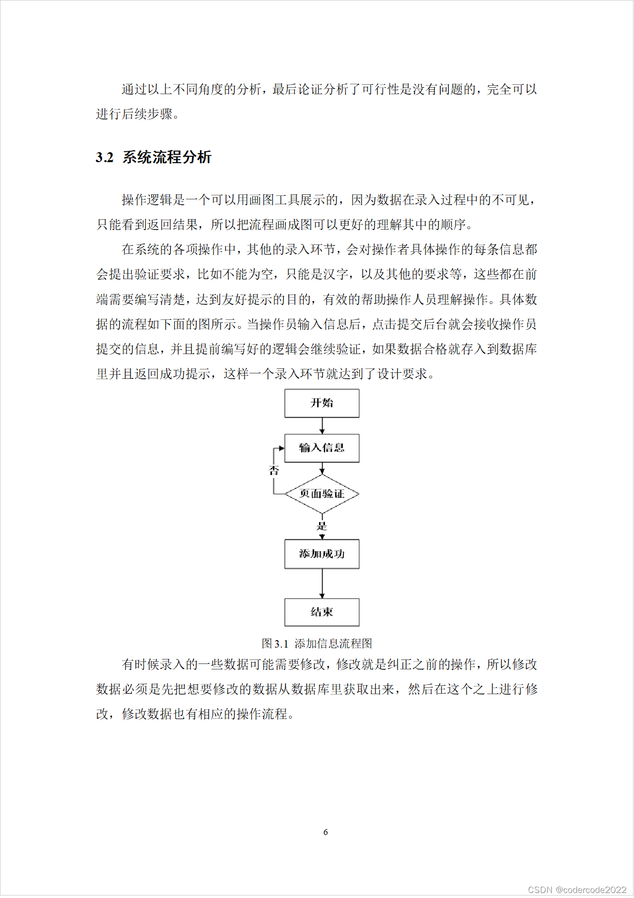 基于vue的音乐播放器的设计与实现-CSDN博客