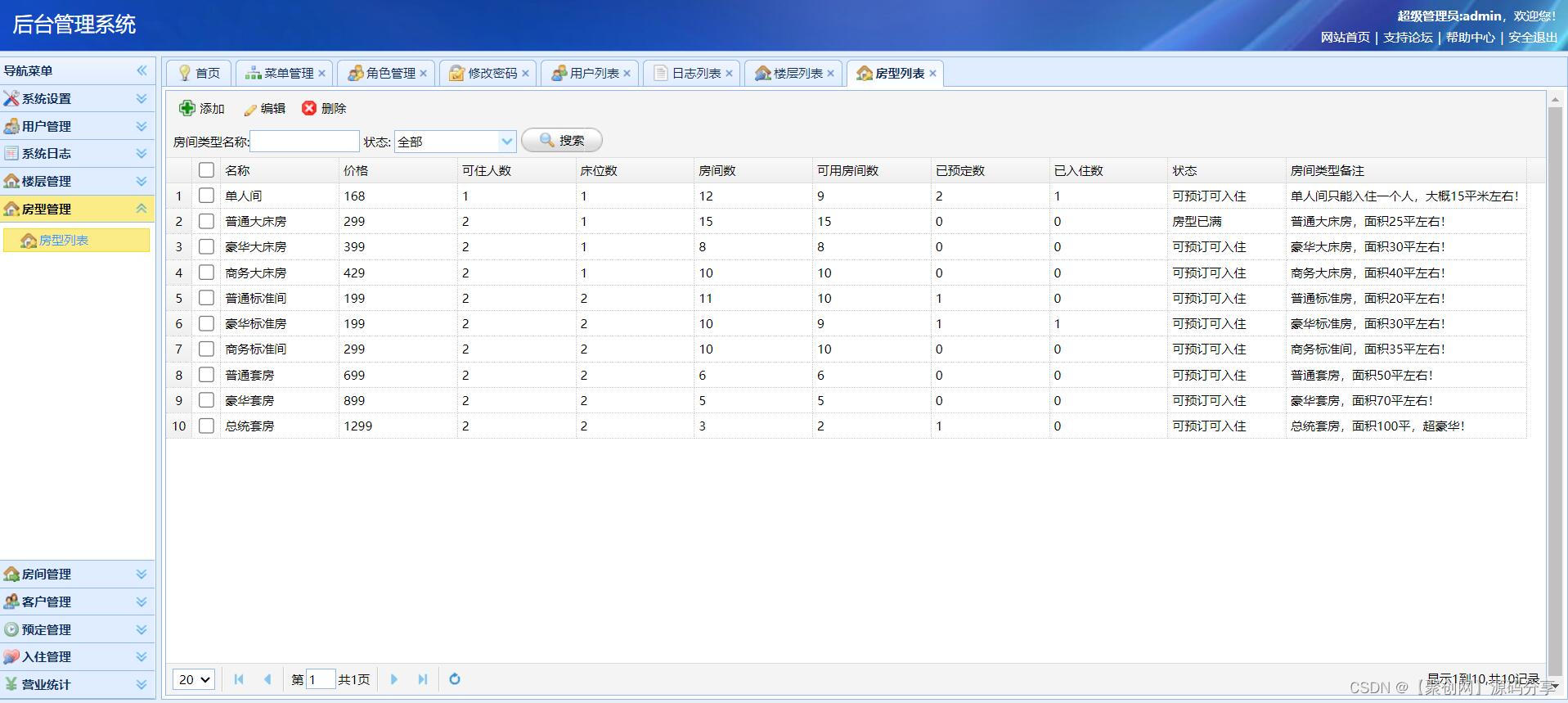 基于ssm+easyui+jsp的java酒店管理系统_easyui+jsp的开源项目-CSDN博客