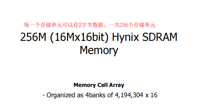 【FPGA】sdram芯片手册阅读注解_sdram手册中的页大小应该在哪一个章节查看?-CSDN博客