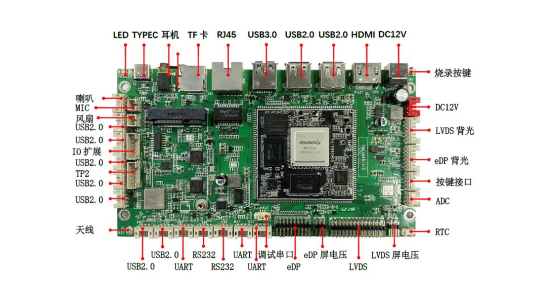 【技术分享】RK3399 Ubuntu通过Python实现录音和播放功能_ubuntu录制音频 python-CSDN博客