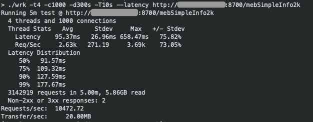 Fizz Gateway 2.0.0 最新性能测试结果出炉_shenyu 网关与fizzgate-CSDN博客