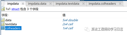 2021 02 23 Matlab数据导入 Importdata和load函数importdata函数 Csdn博客