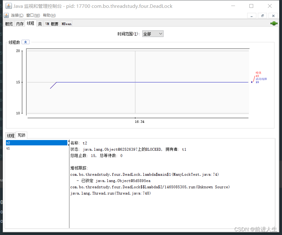 【无标题】线程学习（18） 多把锁下的线程问题，死锁，活锁，饥饿java多线程18把锁实际操作 Csdn博客