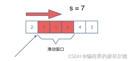 数据结构之数组练习数据结构数组的练习题 Csdn博客
