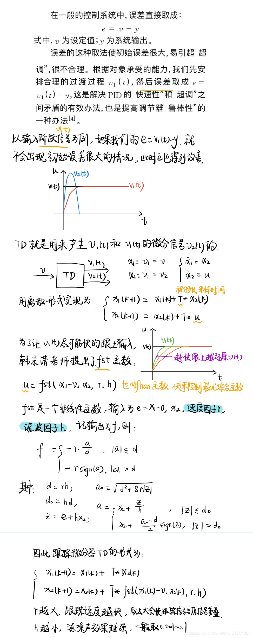 【ADRC/Matlab实现】跟踪微分器TD_对跟踪微分器进行matlab仿真-CSDN博客
