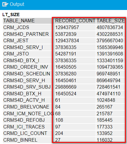 还在用 SELECT COUNT 统计数据库表的行数？Out 了_abap select count-CSDN博客