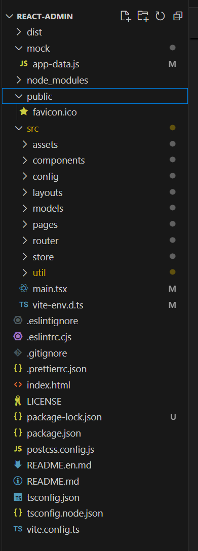 私活必备，一个react+vite+antd的标准后台管理系统开发模版，动态菜单配置、权限精确到按钮...-CSDN博客