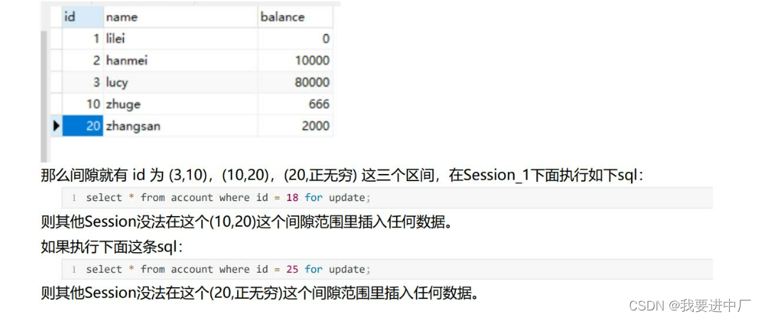 MYSQL(事务+锁+MVCC+SQL执行流程)理解(2)-CSDN博客