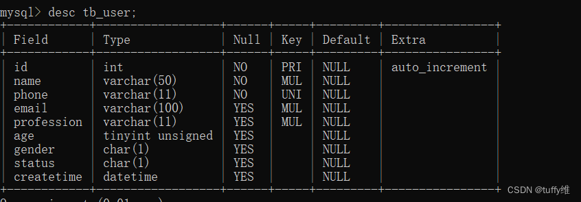 mysql之explain-CSDN博客