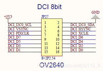 GD32450i-EVAL学习笔记 17 - 数字摄像头接口（DCI）_dci接口-CSDN博客