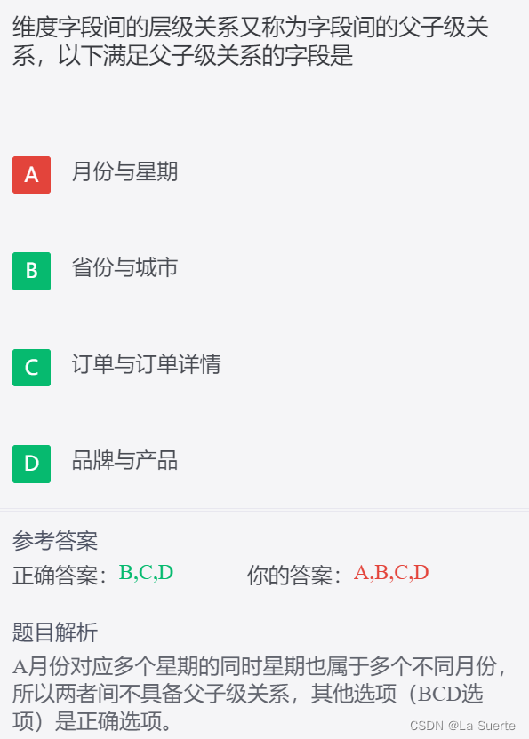 【易错题】第二章 表格结构数据与表结构数据 Cda Level 1表结构与表格结构数据的数据处理类型的相同么 Csdn博客