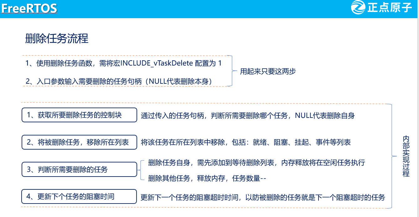 Freertos系列三:动态任务创建和api函数介绍和实战编程freertos动态分配任务 Csdn博客