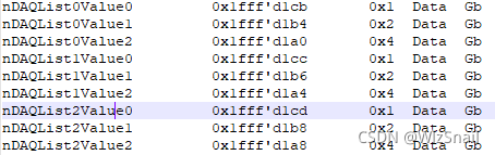 Xcp调试_xcp daq-CSDN博客