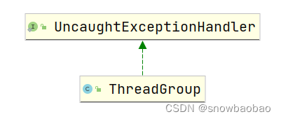 ThreadGroup_threadgroup systemthreadgroup-CSDN博客