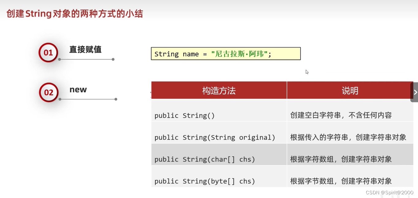 day10笔记-CSDN博客