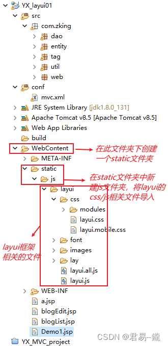 LayUI入门简介（详解）-CSDN博客