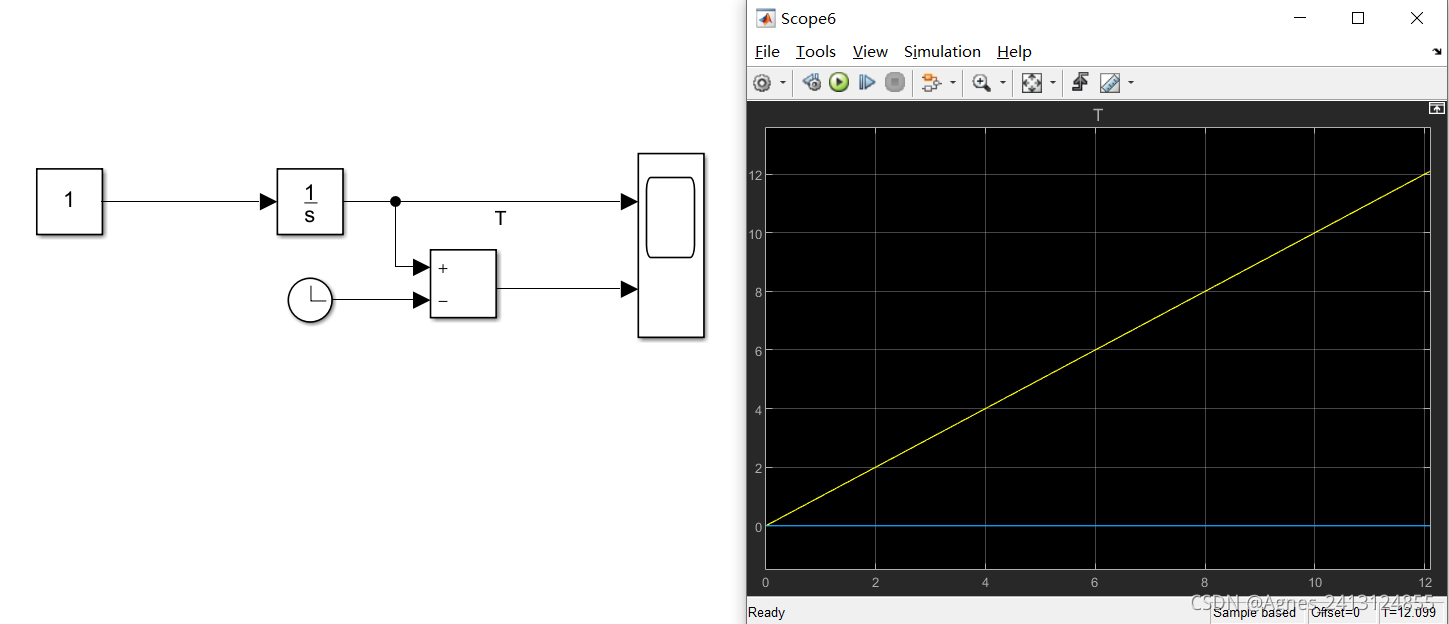 Simulink在任意时刻开始计时_simulink clock-CSDN博客